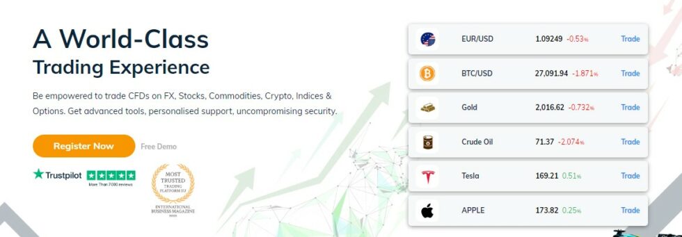 AvaTrade Malaysia | FREE Demo | Offers an Islamic Account